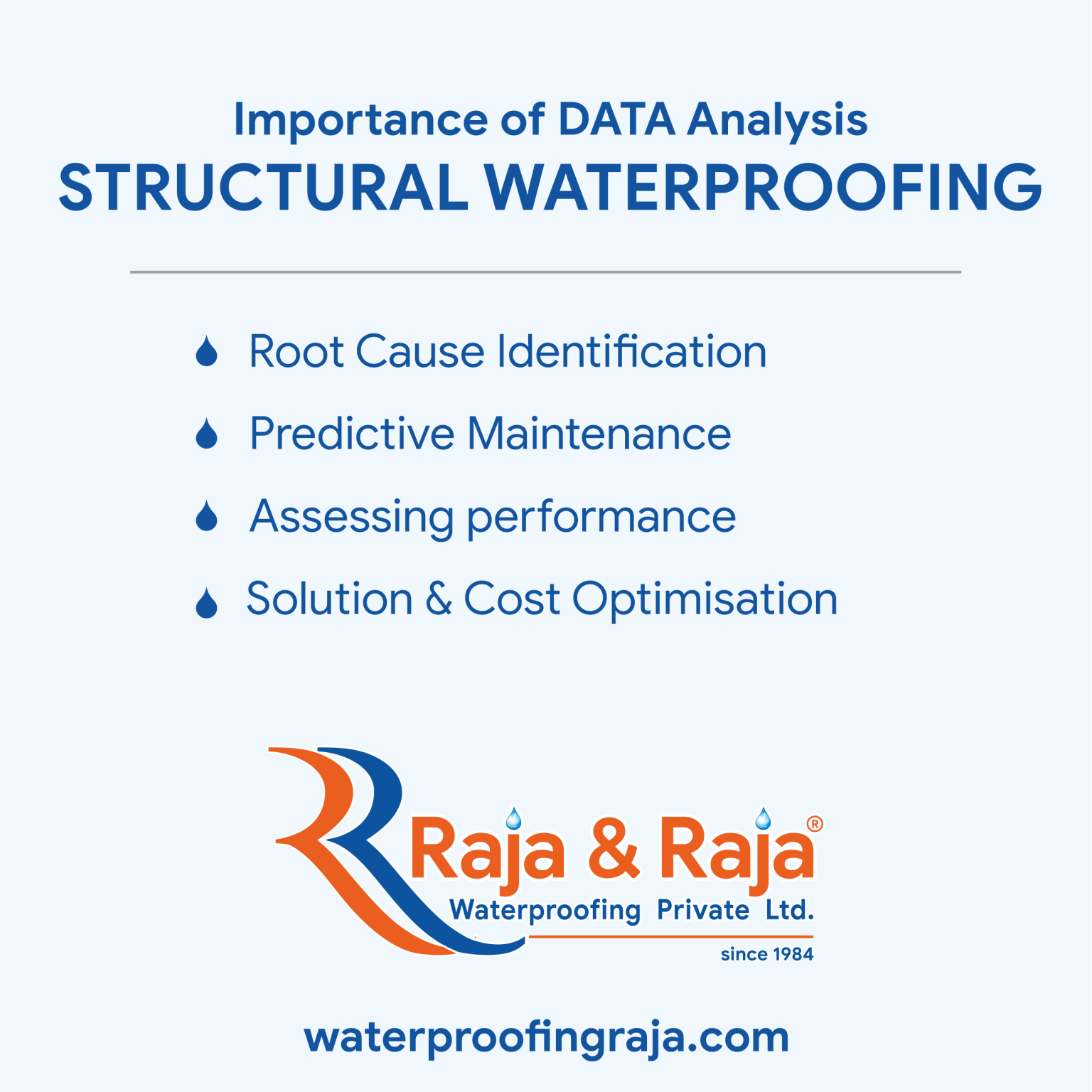 Revolutionizing Structural Waterproofing & Investigation: The Power of ...