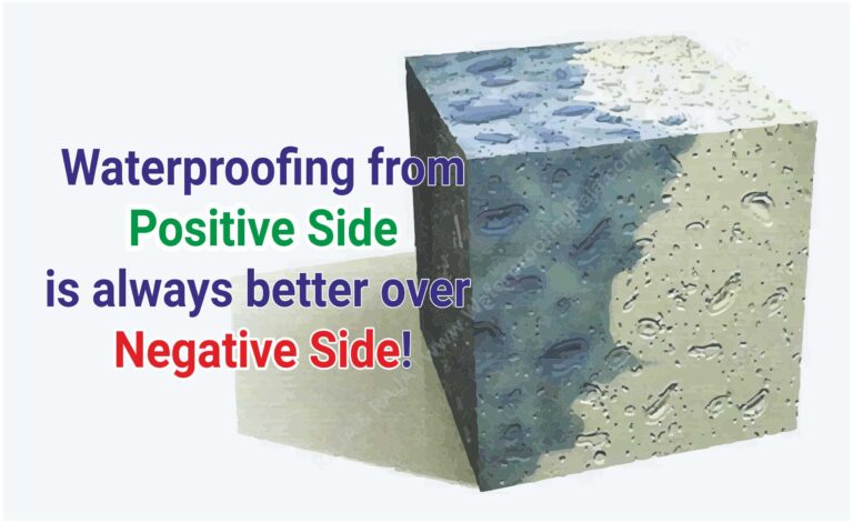 Why Is Positive Side Waterproofing Always The Proactive Choice? - Raja ...